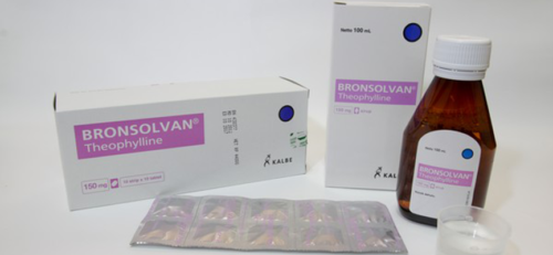 Teofilin - Dosis dan Indikasi Anak, Efek Samping, Peringatan - DokterSehat