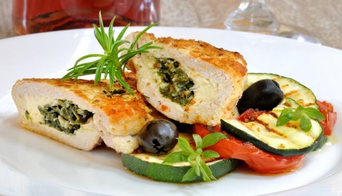 5 Resep Ayam Fillet Sehat dan Enak, Mudah Dibuat!