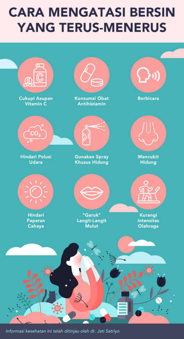 13 Cara Mengatasi Bersin (Medis & Herbal) - DokterSehat