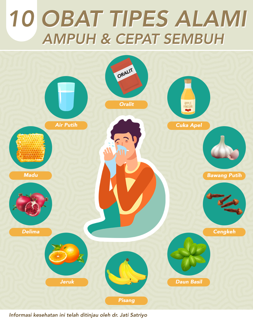 10 Obat Tipes Alami (No. 7 Enak dan Segar)