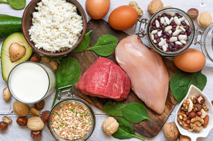 7 Gejala Kekurangan Protein yang Harus Diwaspadai - DokterSehat